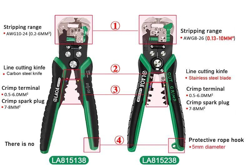 LAOA Стриппер AWG 8-26 (0,13-10 мм), клещи для снятия изоляции и зачистки проводов ...