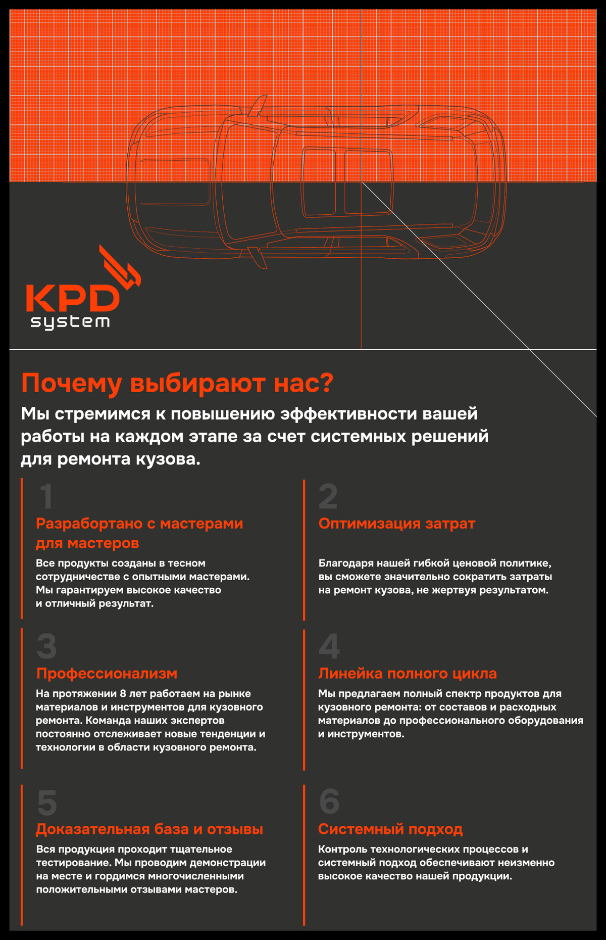 Малярная лента для авто, строительства и ремонта термостойкая до 90 градусов Коричневый 48 мм ...