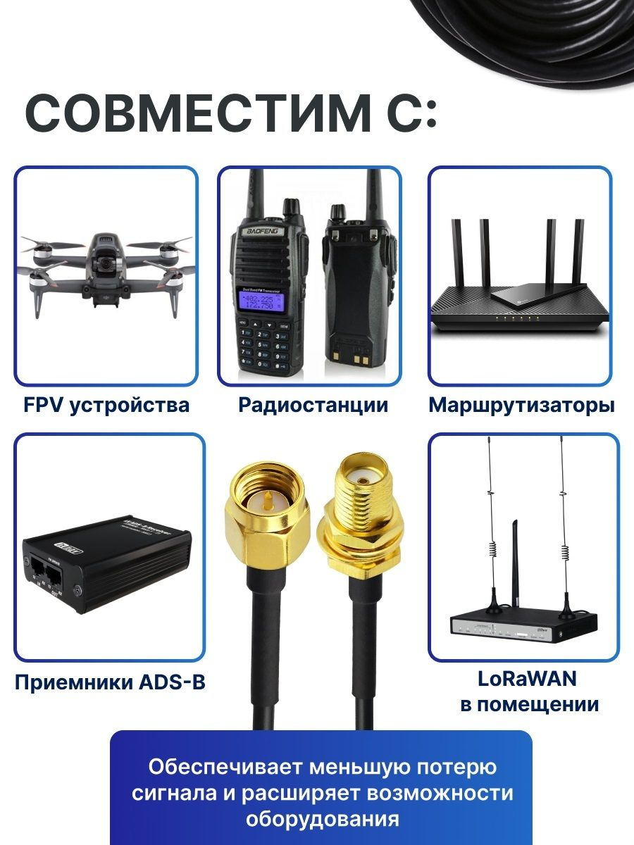 Коаксиальная кабельная сборка для раций RG-58 SMA-male - SMA-female10 ...