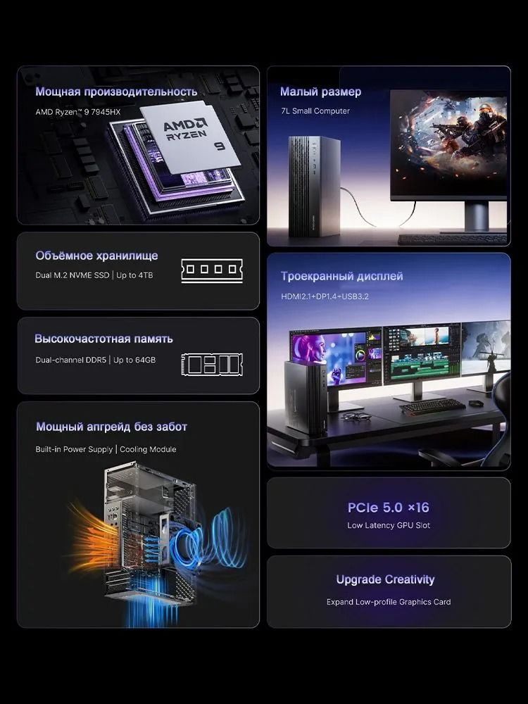 Компьютер в сборке 795s7 (AMD Ryzen 9 7945HX, AMD Radeon 610M, купить ...