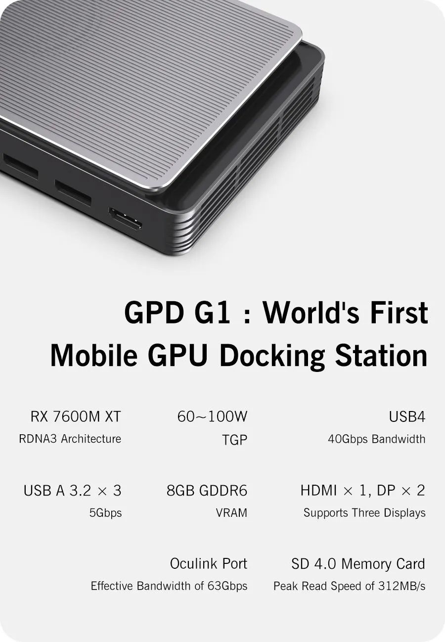 Ноутбук, 10, GPD WIN MAX 2, AMD Ryzen 7 8840U, 32 ГБ, AMD Radeon 780M ...