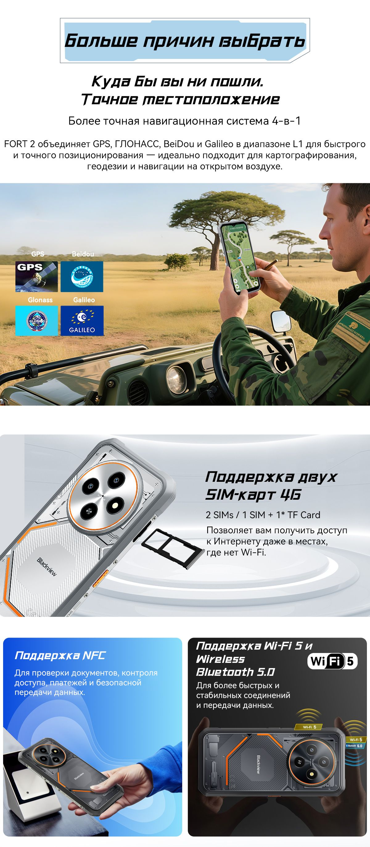 Смартфон Blackview FORT 2 128 ГБ 8 ГБ Черный 6.56 IPS FORT 1 купить c ...