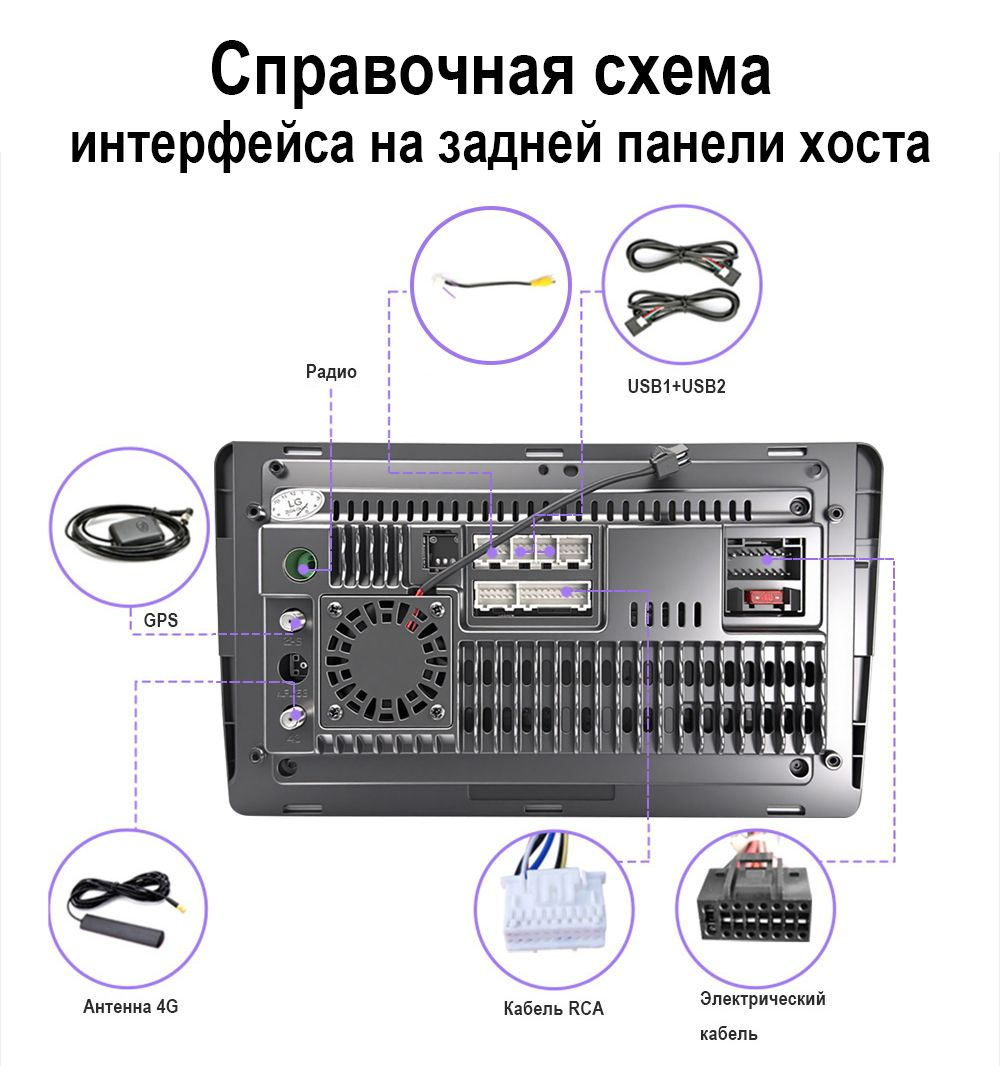 HEXAHEDRON Устройство головное, диагональ: 9", 2 DIN, 2ГБ/64ГБ купить ...