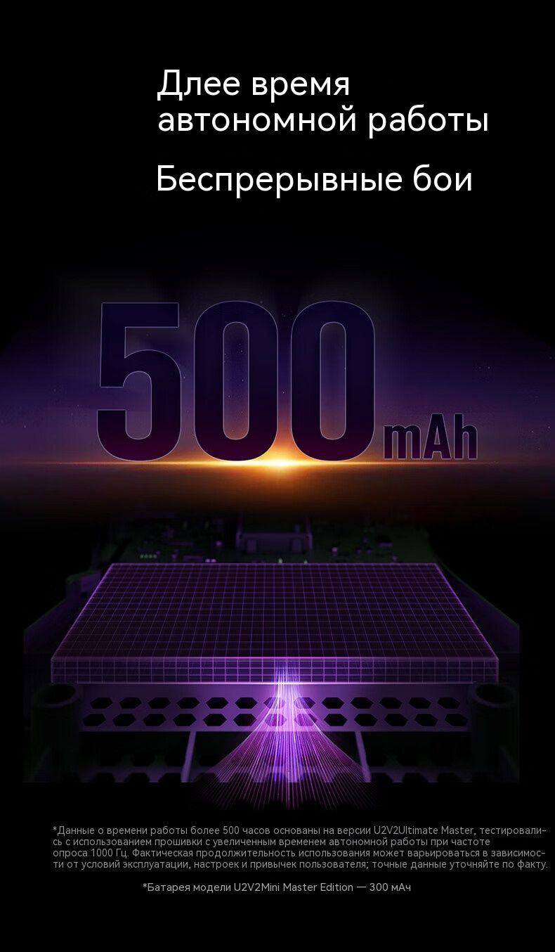 Игровая мышь беспроводная ATK беспроводная Blazing Sky U2 V2 , светло-зеленый купить c доставкой ...