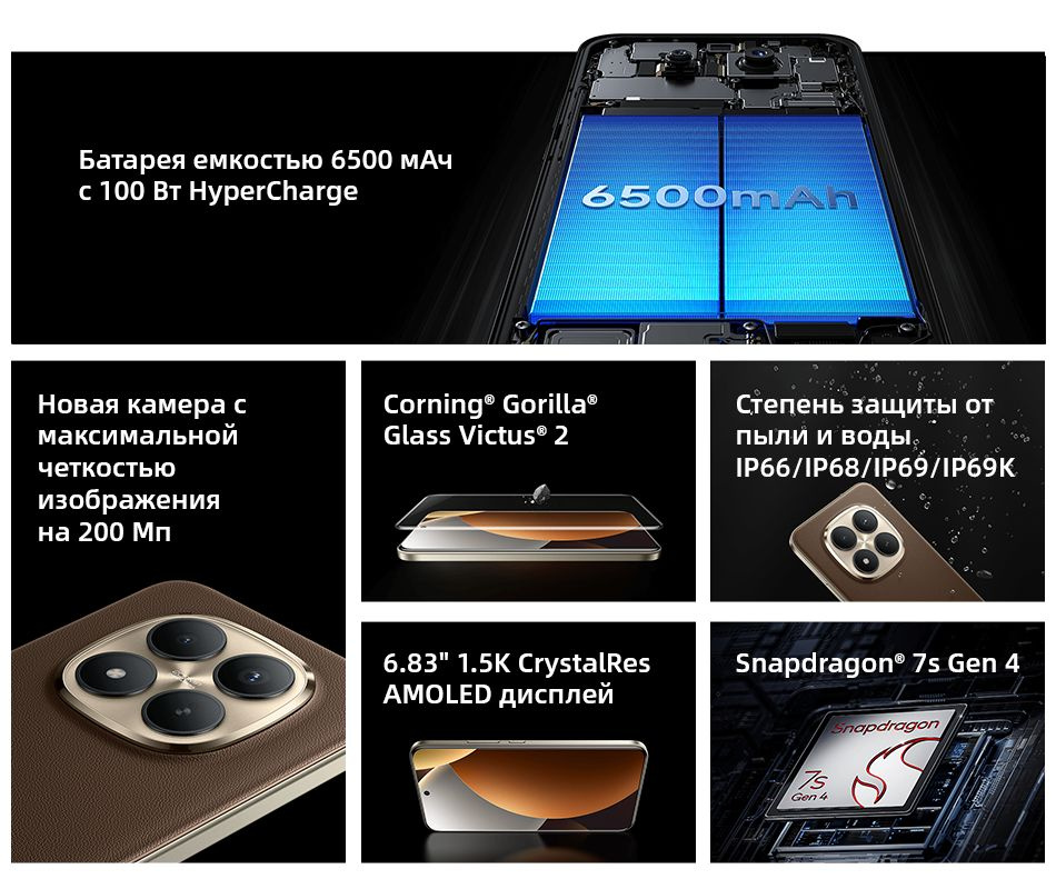 Смартфон Redmi Note 15 Pro+ Plus 5G 256 ГБ 12 ГБ Коричневый 6.83 OLED ...