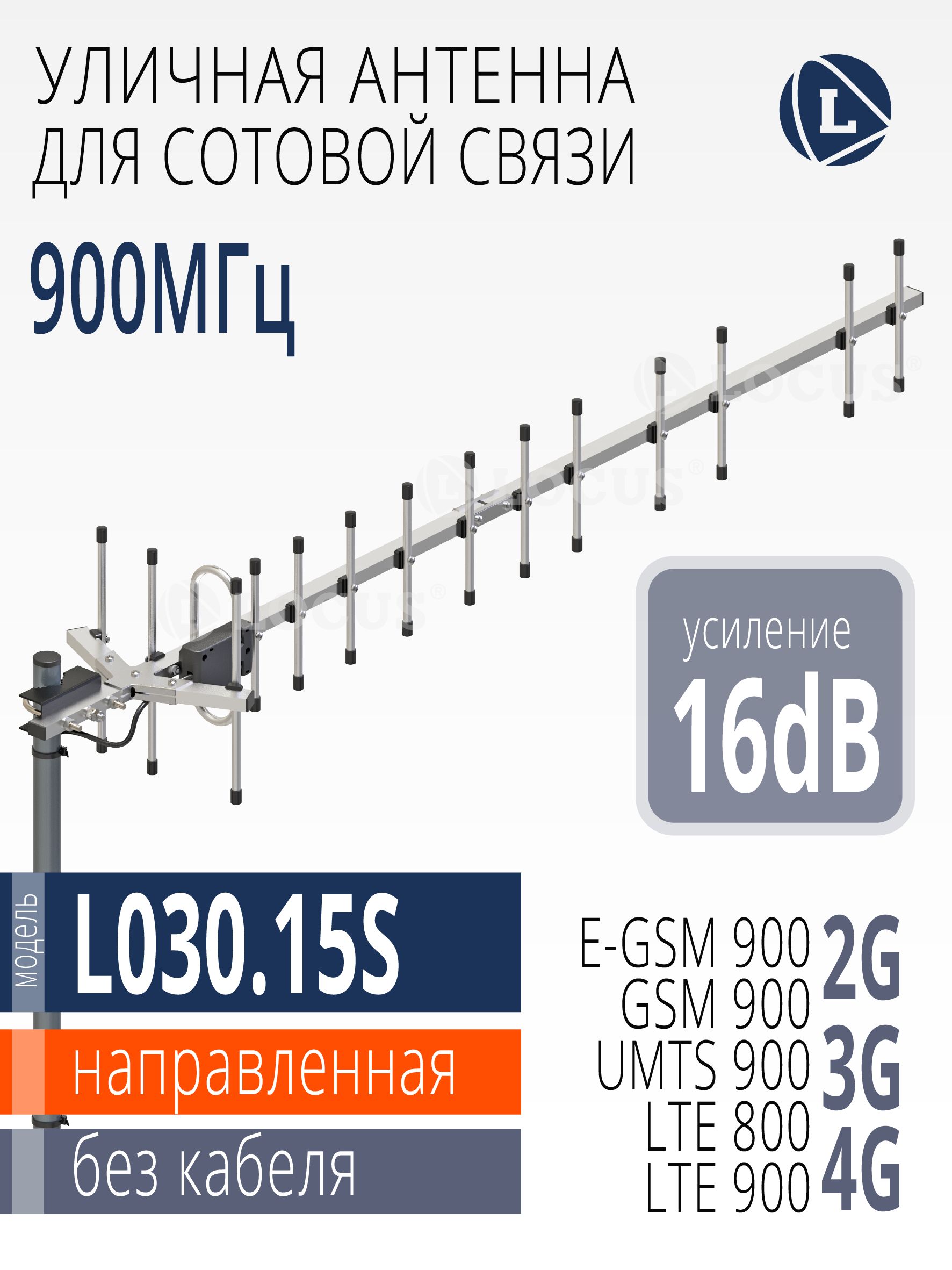 Уличная антенна Locus L030.15S для усилителя сотовой связи ( 2G,3G,4G ...