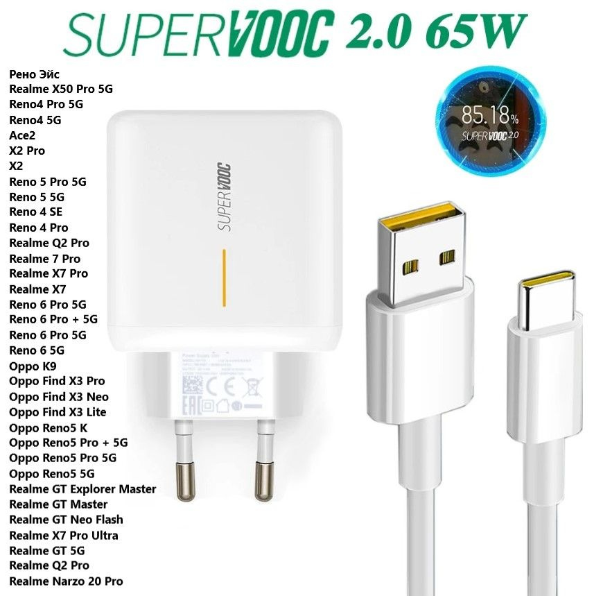 Сетевое зарядное устройство Зарядное устройство Oppo 65w Supervooc