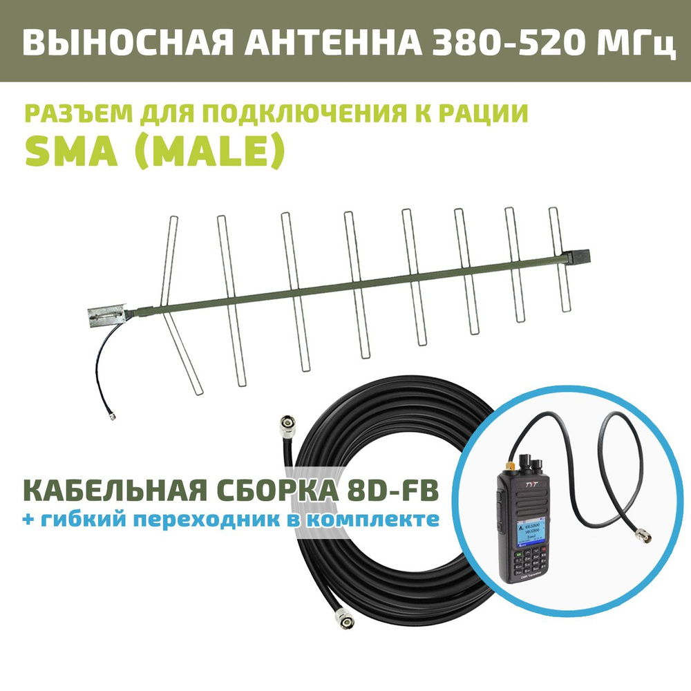 Антенна выносная направленная LOGO-8 UHF (380-520 МГЦ) с гибким ...
