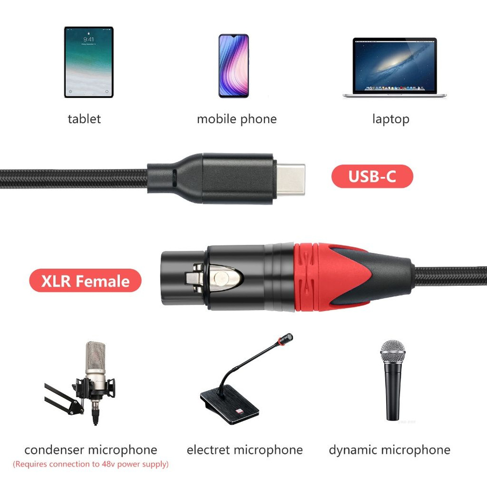 Кабель XLR для динамического микрофона с разъемом TYPE C - 2м - купить ...