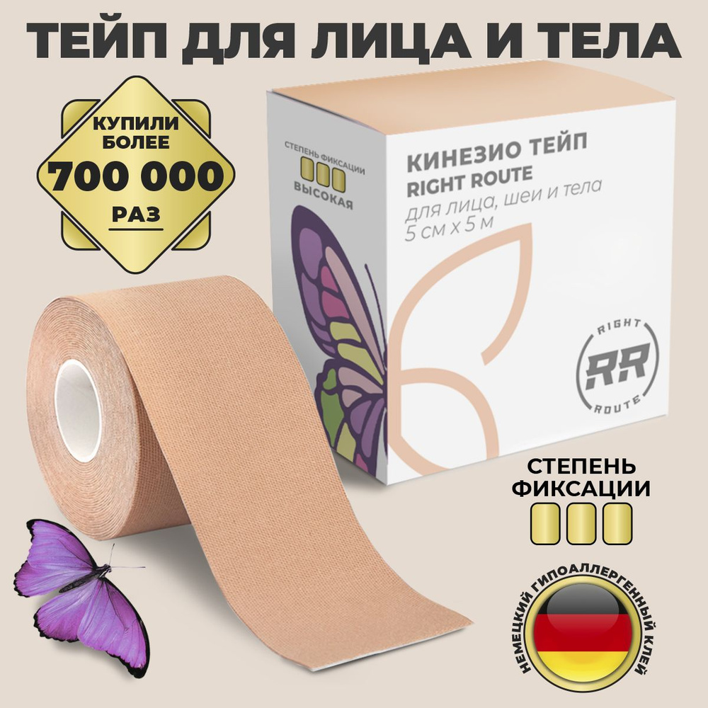 Тейпы для тела и лица RIGHT ROUTE от морщин и отеков, кинезио тейп ...