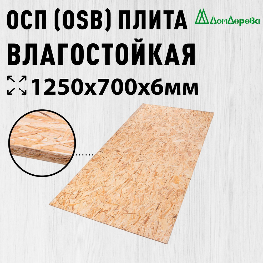ОСП (OSB 3) плита влагостойкая 1250х700х6мм купить на OZON по низкой цене (1747162730)