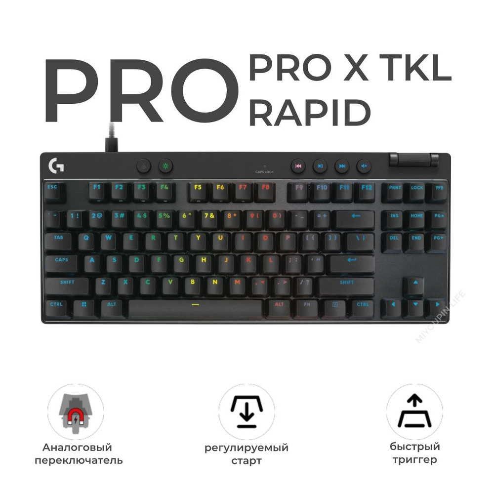 Logitech Игровая клавиатура проводная PRO X TKL RAPID LIGHTSYNC RGB ...