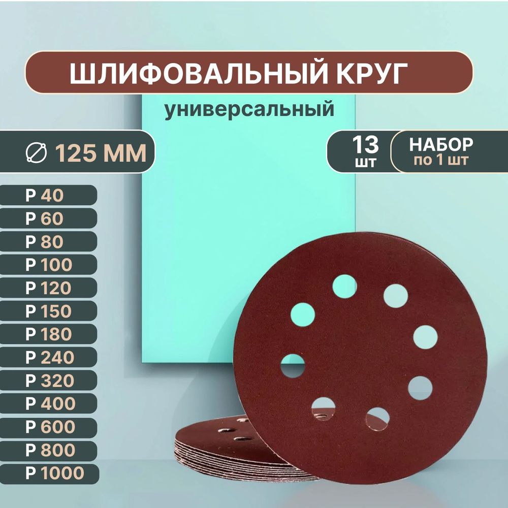 Vitatools Диск шлифовальный 125 x 1; P40, P60, P80 купить на OZON по низкой цене (1767388818)