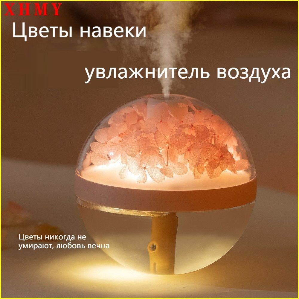 Yan Ran33 – официальный интернет-магазин на OZON, каталог товаров Yan Ran33