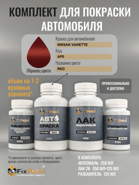 Комплект для покраски NISSAN VANETTE, код AP0, RED, базовая ...