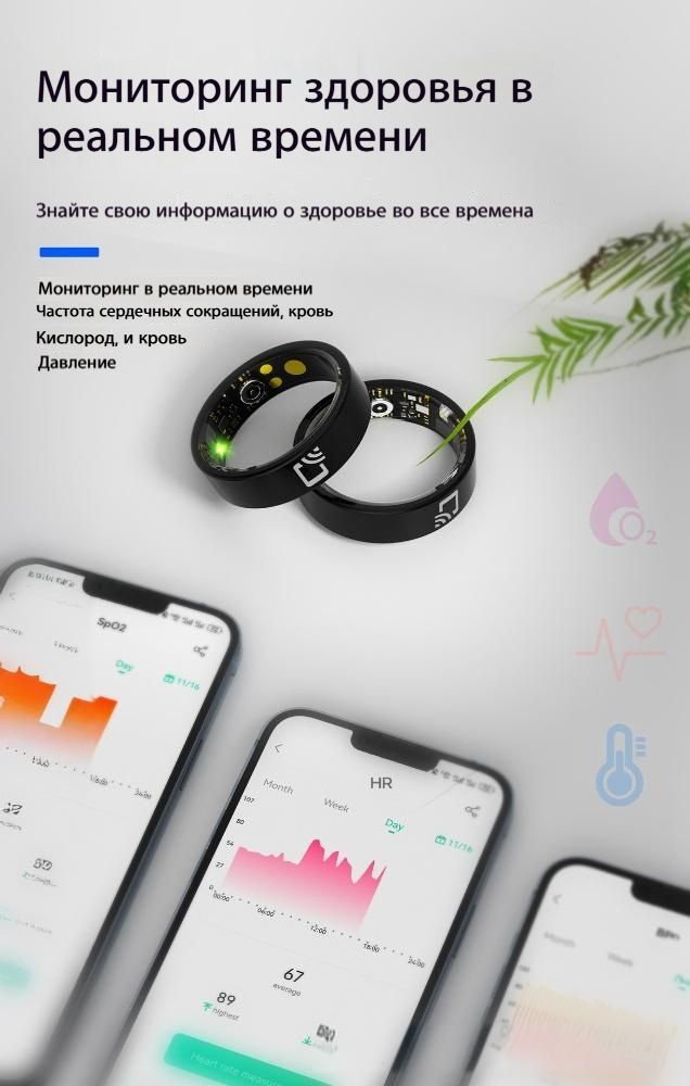 Умное кольцо Смарт кольцо, NFC-кольцо, Носимое устройство для ...