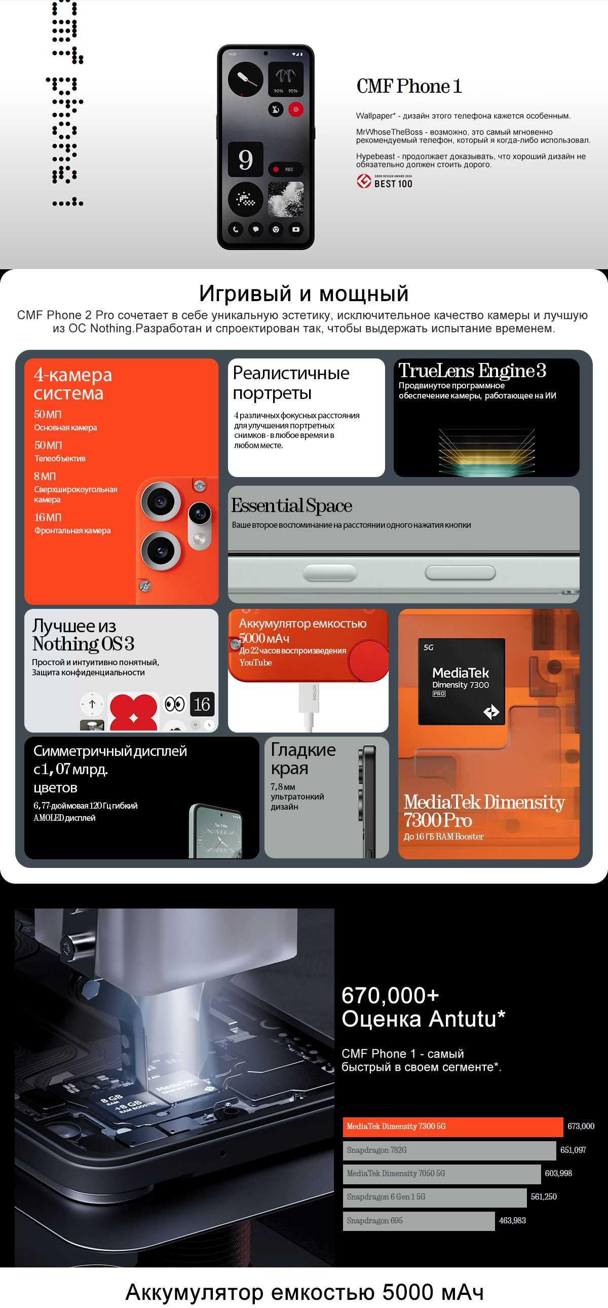 Смартфон Nothing CMF Phone 2 Pro 128 ГБ 8 ГБ Черный 6.77 OLED/AMOLED ...