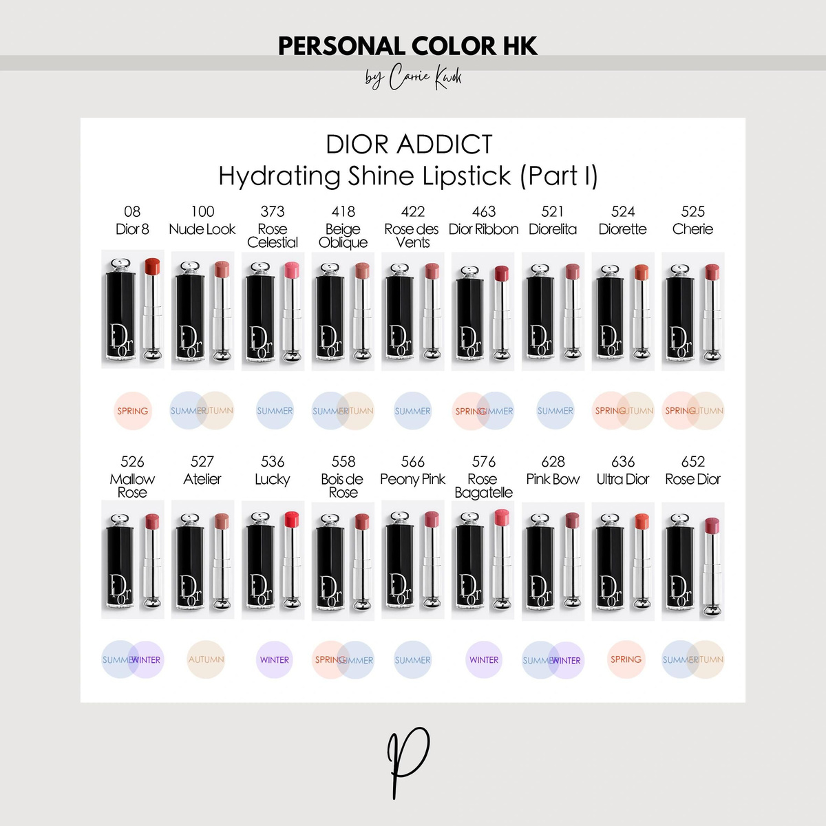 Губная помада Dior Addict 558 Bois De Rose купить на OZON по низкой ...