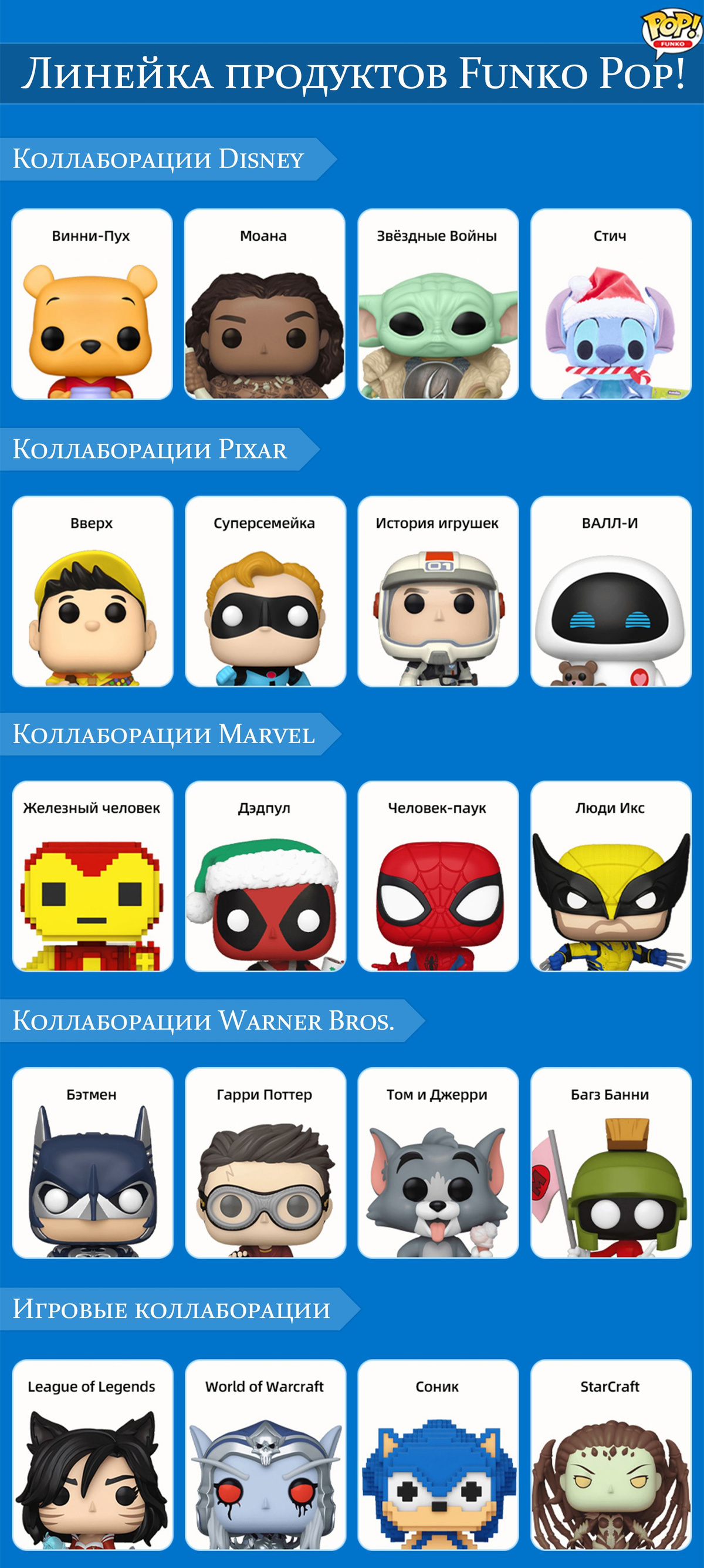Фигипка Funko POP! The Winnie-the-Pooh series Винни (с медовой баночкой ...