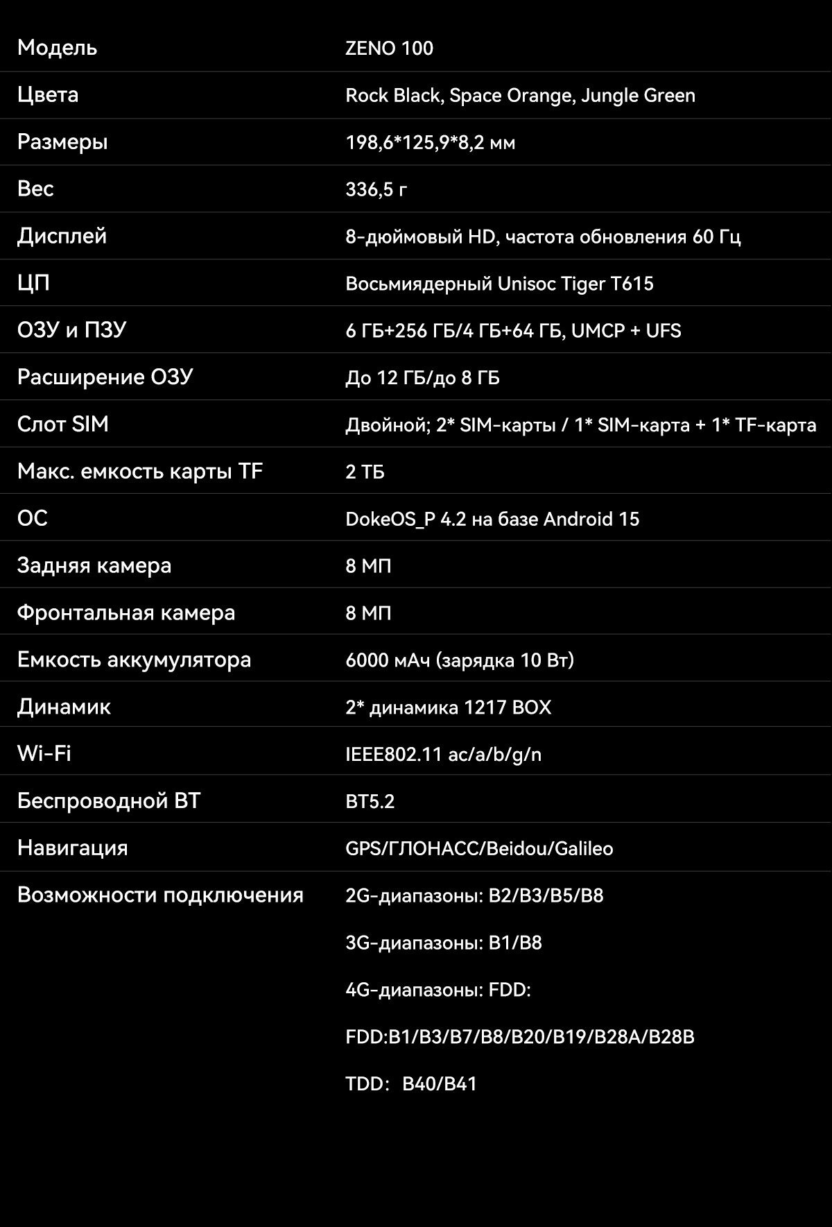 Blackview Планшет ZENO 100 8" True HD IPS+ 1280x800, 6 ГБ / 256 ГБ 6000 ...