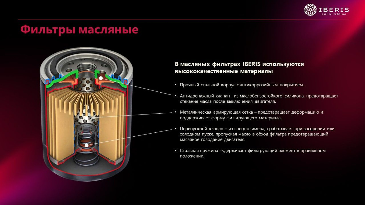Фильтр масляный (картридж) СсангЙонг Актион 2 Корандо, SSANGYONG ACTYON ...