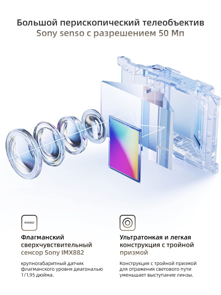 Смартфон vivo V2528AS50-HI 512 ГБ 16 ГБ Серый 6.59 OLED/AMOLED ...