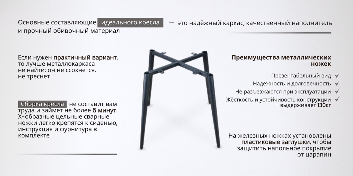 Azzurro mebel Стул для кухни купить на OZON по низкой цене (3735775585)