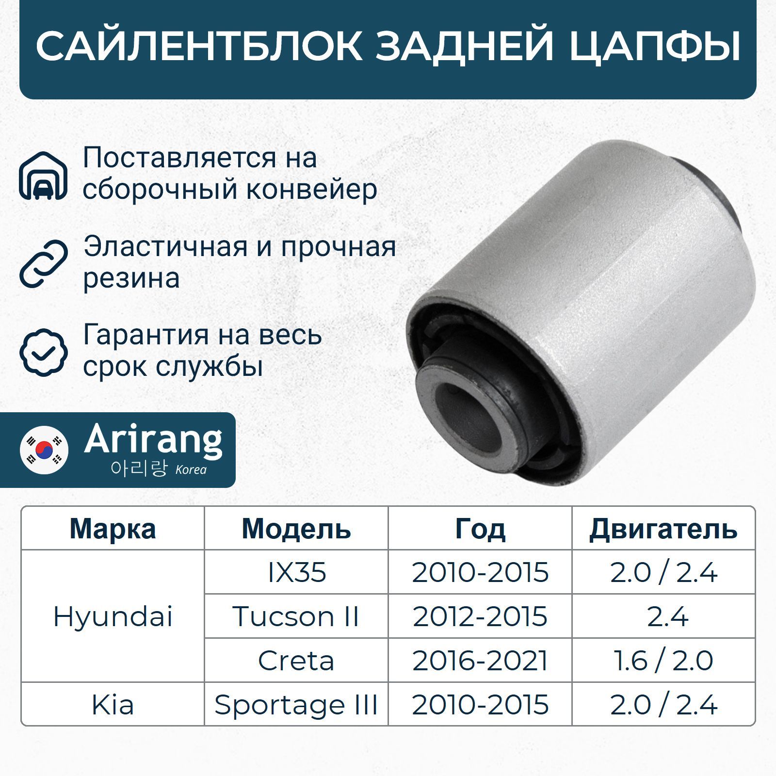 Сайлентблок заднего подпружинного рычага внутренний Hyundai Creta, IX35 ...