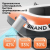 Лодка, 230 см купить на OZON по низкой цене (4362624487)
