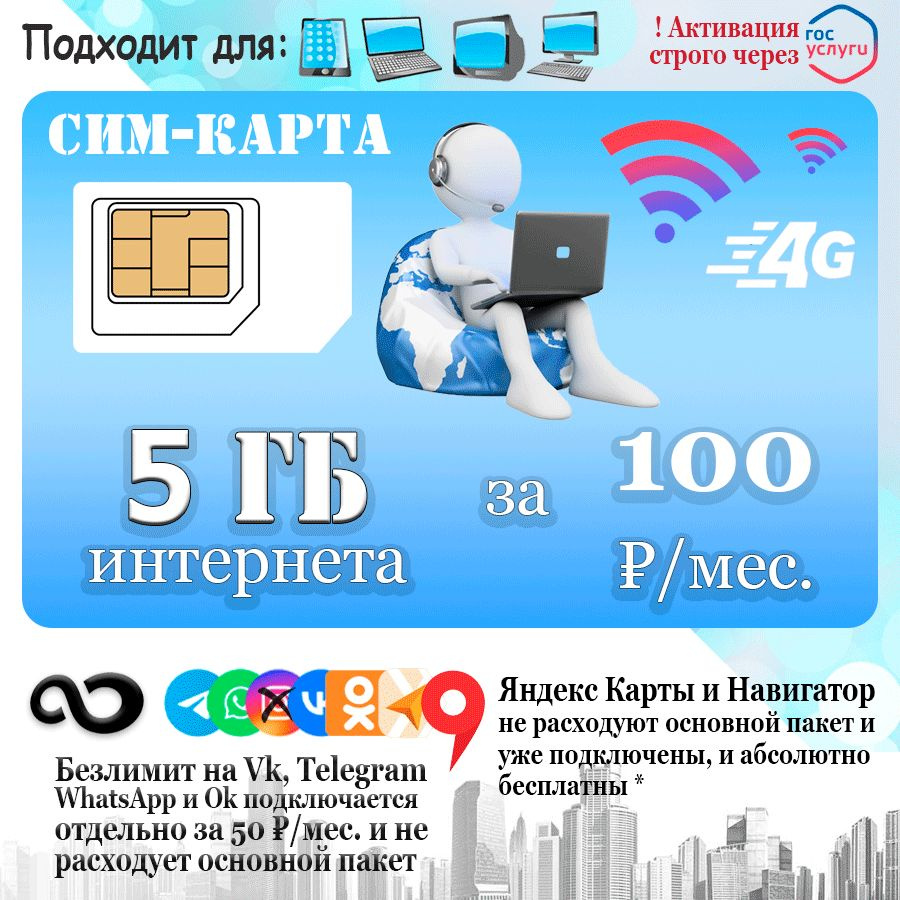 iq-Simka SIM-карта SIM-карта для устройств (Москва, Московская область) - купить с доставкой по ...