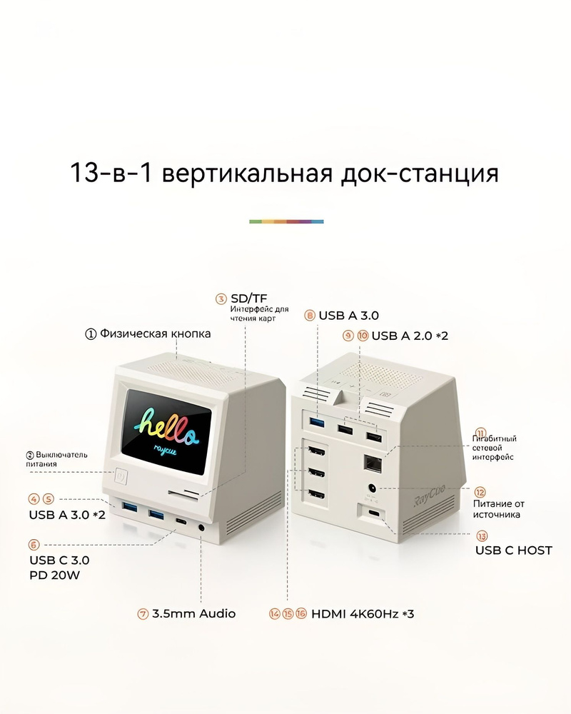 Ретро-стиль-компьютерная док-станция "13 в одном" с экраном дисплея ...