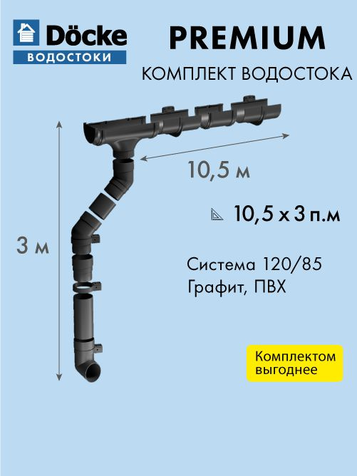 Водосток для крыши дома Docke Premium 120/85, размерность 10,5х3м, цвет - ГРАФИТ / Водосточная ...