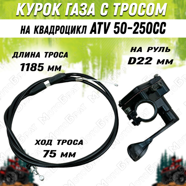Курок газа с тросом на квадроцикл ATV 50-250CC купить c доставкой на OZON по низкой цене ...
