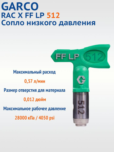 Graco RAC X FF LP 512, сопло окрасочное (оригинал) купить на OZON по ...