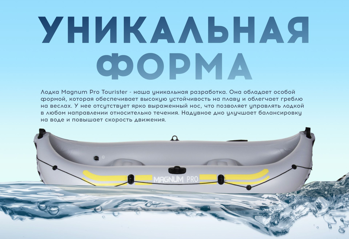 Лодка пвх надувная для рыбалки двухместная Magnum Pro Tourister зеленая ...