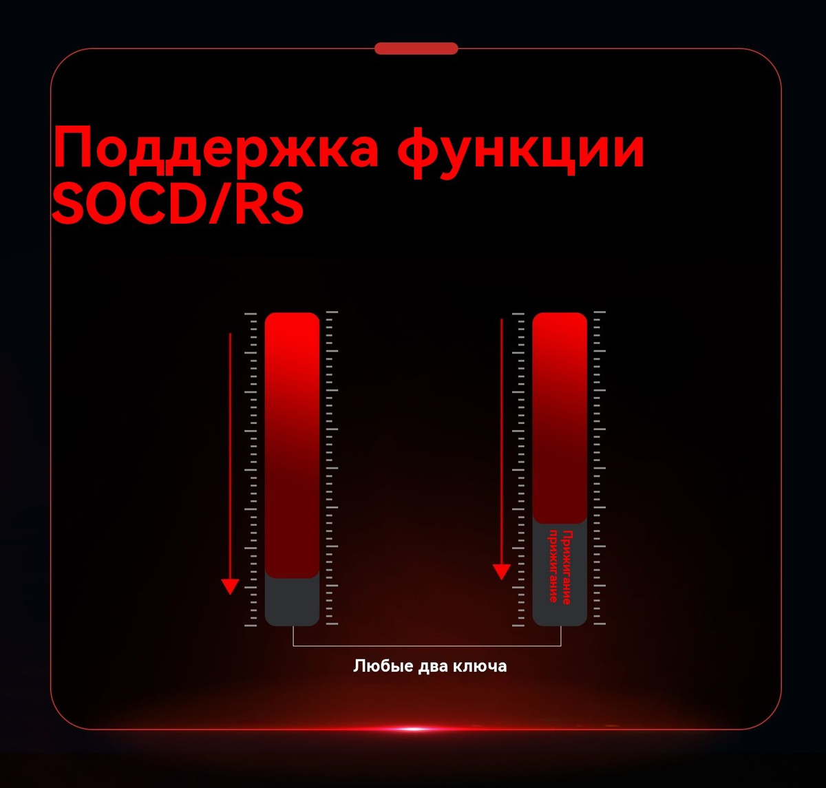 MADLIONS Игровая клавиатура проводная FIRE 68 Series, Английская ...