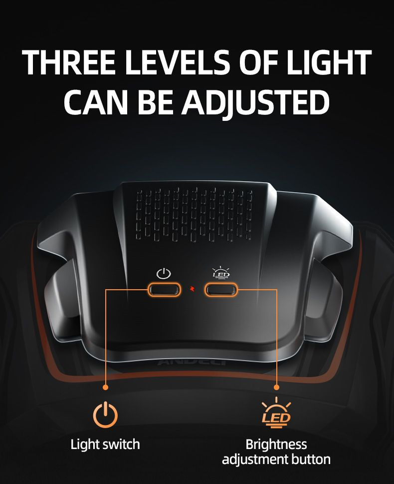 Маска сварочная хамелеон ANDELI MOON LED модель экран большой, а цвета реалистичные, Длительное ...