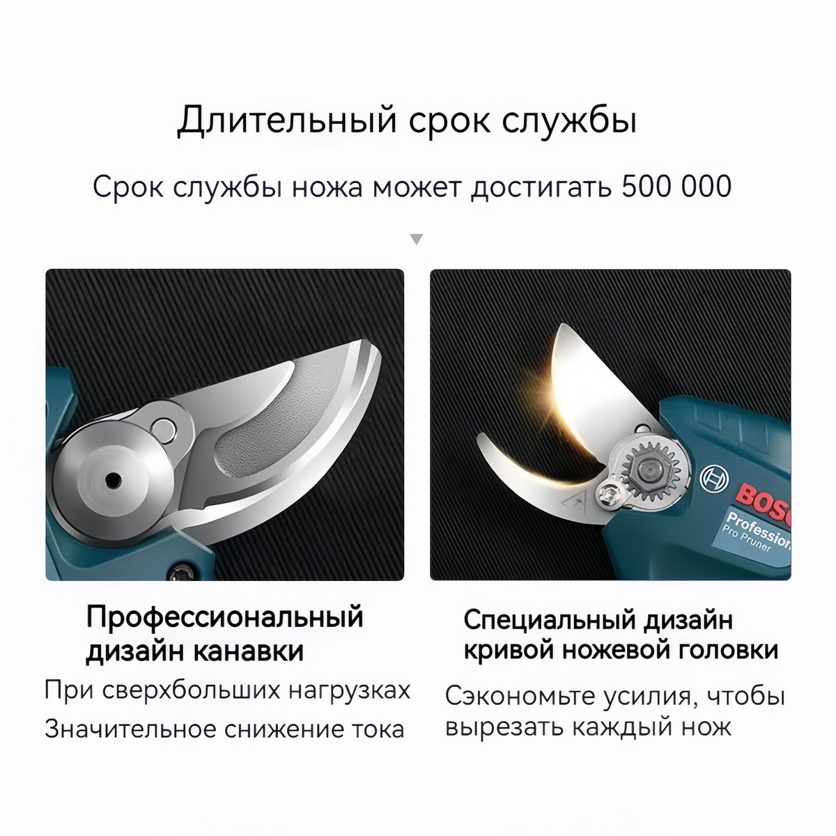 Bosch Pro Pruner Без батареек - купить по выгодной цене в интернет ...