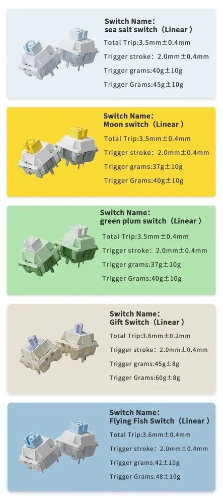 Игровая клавиатура беспроводная AK820 PRO Flying Fish Switch, (Ajazz ...