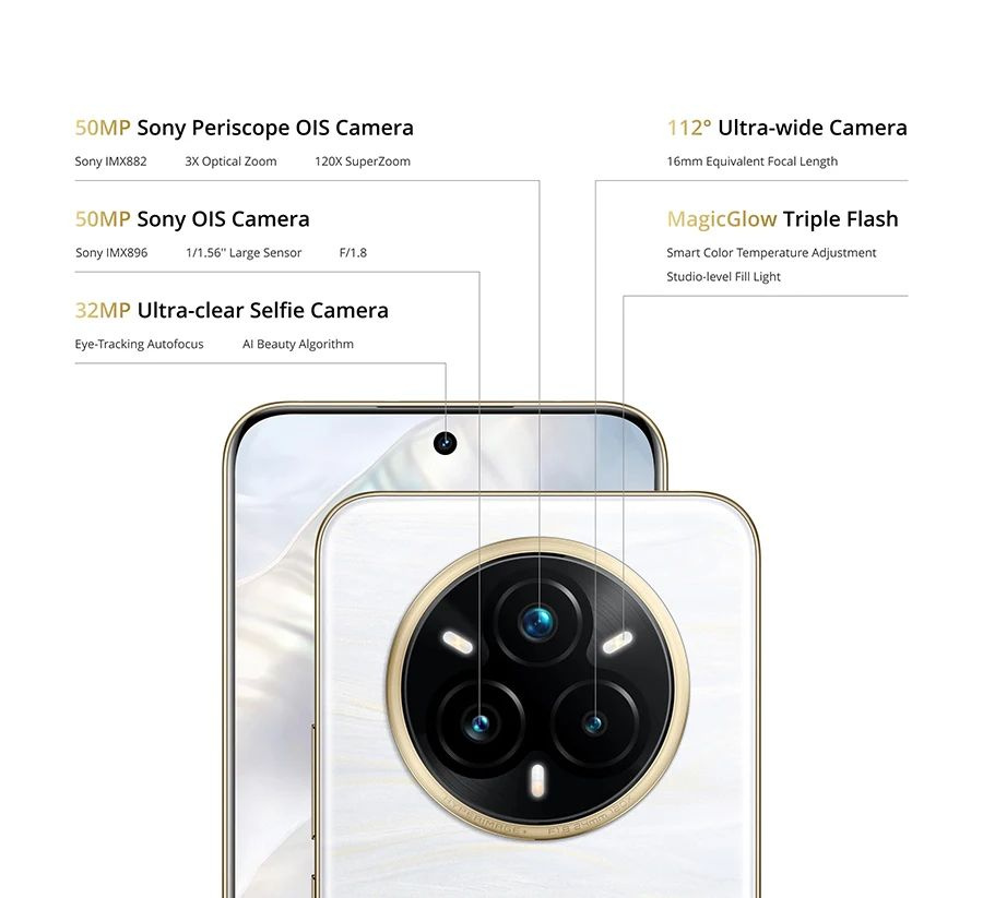 Смартфон realme 14 Pro Plus 512 ГБ 12 ГБ Серый 6.83 OLED/AMOLED EU ...