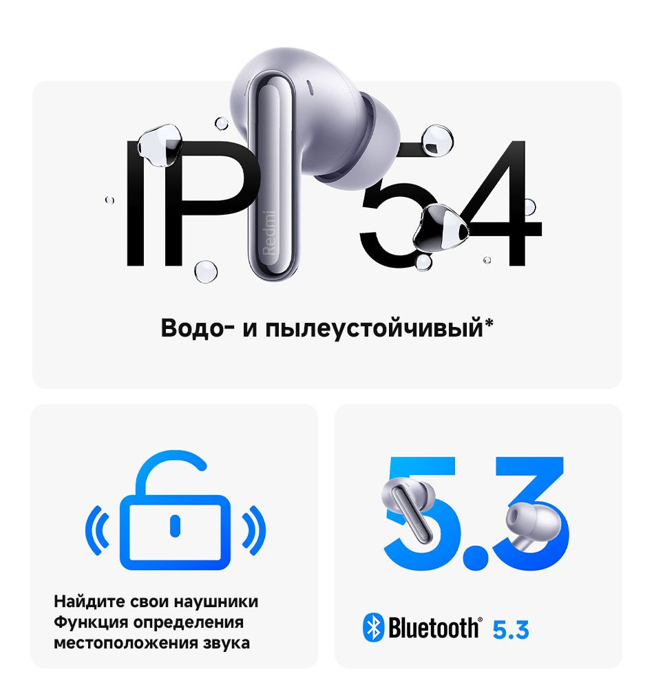 Наушники Внутриканальные Xiaomi Buds 6 Pro Беспроводное 16 Buds 6 Pro ...