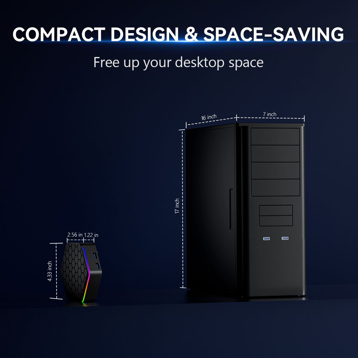 Мини-ПК (Intel N150, RAM 16 ГБ, SSD 512 ГБ, Intel UHD Graphics, Windows ...