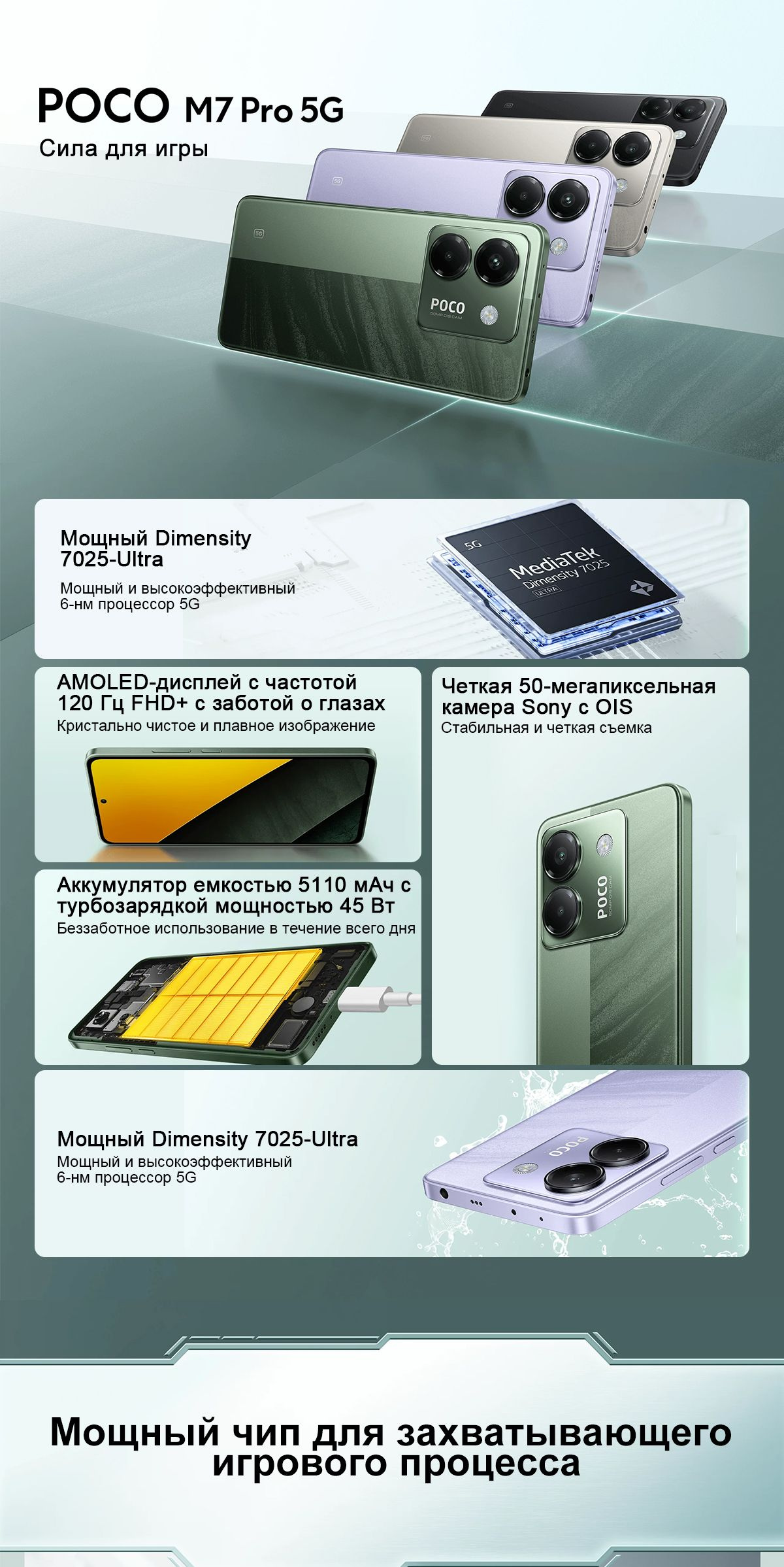 Смартфон Xiaomi POCO M7 Pro 256 ГБ 8 ГБ Серебряный 6.67 OLED/AMOLED ...