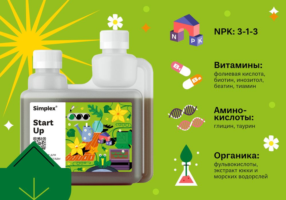 Simplex Start Up Удобрение для рассады 0,25 л жидкое универсальное купить на OZON по низкой цене ...