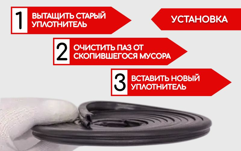 Уплотнитель для окон пвх и дверей пластиковых 20 метров черный КВЕ 228 купить на OZON по низкой ...