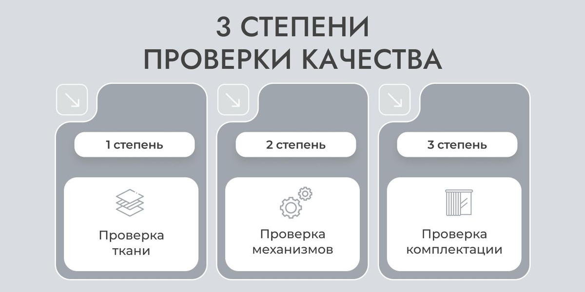 Рулонные шторы Унистайл RUS_180 , размер 62х180 см, белый, Полиэстер ...