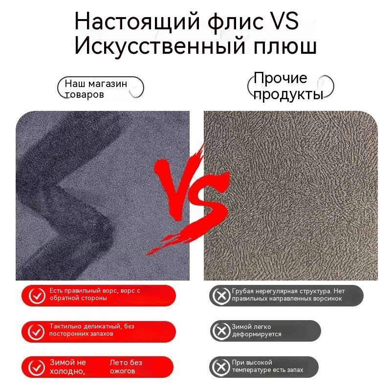 Обшивка салона автомобиля арт. BMW-FSX-20250902 купить на OZON по ...