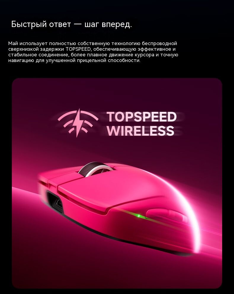 Игровая мышь беспроводная MCHOSE беспроводная A7/A7 V2 , зеркальный купить c доставкой на OZON ...