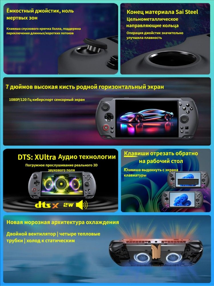 Высокопроизводительная 7-дюймовая игровая консоль GPD win5 2025 (AMD AI MAX+395 CPU +32 ГБ ...