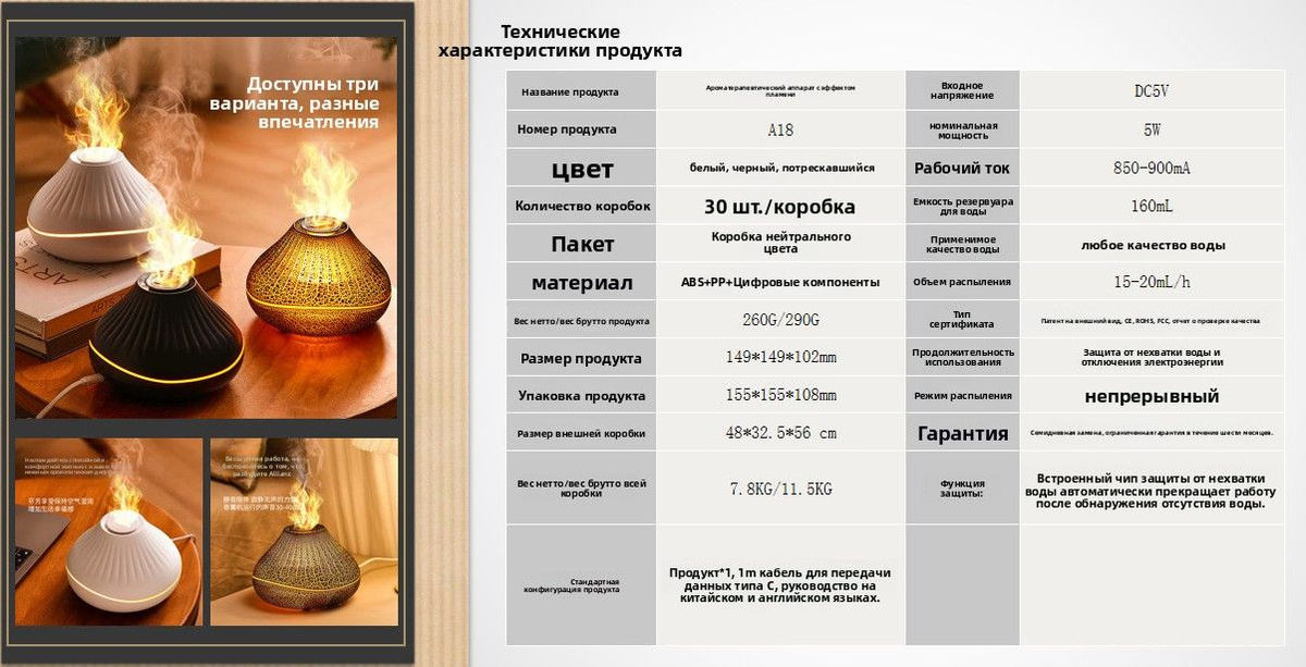 LISM Увлажнитель воздуха A18, серый, лазурный купить на OZON по низкой цене (3081027130)